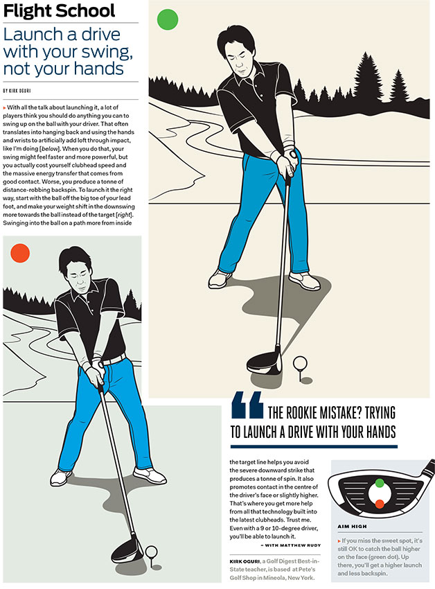 Rethink Your Driver Loft – Australian Golf Digest